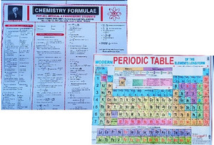 "Chemistry And Periodic Table Combo Formula Chart: Your Ultimate ...