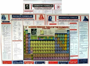 A Combo Of 4 Formula Charts Of Mathematics, Physics, Chemistry And ...