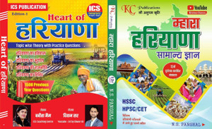 Haryana Gk Mapwise Explaination By Krishna Classes With Ics Coaching ...