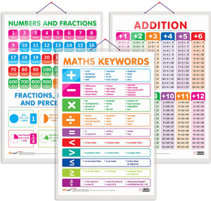 Set of 3 ADDITION, NUMBERS AND FRACTIONS and MATHS KEYWORDS Early ...