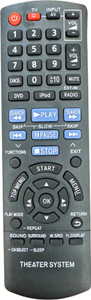 MechFox Home Theatre Remote Control Compatible Multimedia Speaker| HT ...