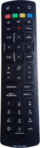 LRIPL JIO FIBER SET TOP BOX Remote Control JIO FIBER SET TOP BOX Remote ...