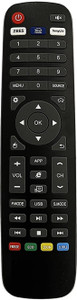 TIZOQ Replacement Remote Control Compatible for Sansui Supported ...