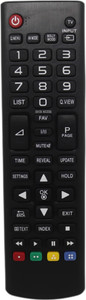 FAZJF aaa lg sutiable TV Remote Control for Easy Navigation and ...