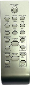 NixGlobal URC98 (10 in 1) Universal Remote Compatible with IMPEX ...