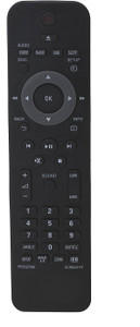Technology Ahead Remote for Philips HTS5 & More mentioned Model No. on ...