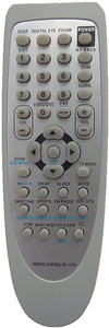 Technology Ahead Replacement Remote Control Compatible for TA ONIDA TV ...