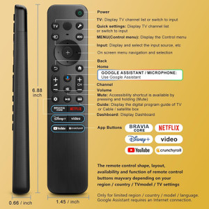 INVENTRA RMF-TX810U, RMF-TX820U, RMF-TX910U Sony Remote Controller ...