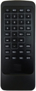 PP REMOTE (MOVIE LAST BUTTON) FOR HOME THEATER WORK FOR SAME OLD REMOTE ...