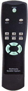 TIZOQ Replacement Remote Control Compatible for Philips Supported Model ...