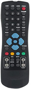 PP REMOTE FOR NON-HD SETUP BOX Compatible SUN DIRECT Send old remote ...