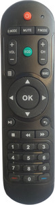 LipiWorld LED LCD Smart TV Remote Control Compatible For AKAI Tv Remote ...