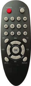 HDF Replacement Remote Compatible for Philips Home Theatre (PHPLS-FISH ...
