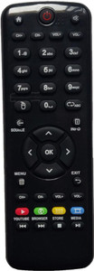 ditec Television Remote Control Compatible with Smart HD LED TV VU ...