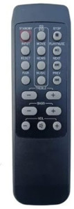 TK ELECTRANICS Compatible Remote Control for Home Theater System MarQ ...