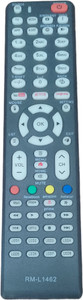 Ansar electronic Universal master remote All Chinese/local led tv ...