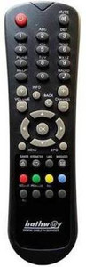 mumax Set Top Box Remote for Hathway Remote Controller - mumax ...