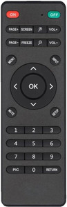 DHRUV-PRO Universal Projector Remote Control RM-P1375 Plus Model ...