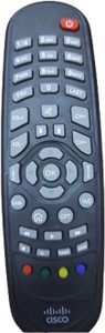 PP REMOTE FOR DEN,HATHWAY,GTPL,CISCO SETUP BOX COMPATIBLE SETUP BOX ...