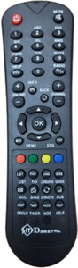 PP REMOTE FOR NON HD SETUP BOX COMPATIBLE TO SITI DIGITAL SEND REMOTE ...
