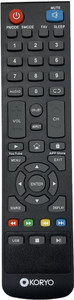 miracles in hand REMOTE COMPATIBLE SMART LED TV REMOTE WITH YOUTUBE ...