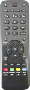 MG ENTERPRISE LCD LED TV Remote Control Compatible for LED Remote ...