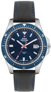 RAGHAV Screen Guard for Swiss Military by Chrono Analogue Blue Dial Men ...