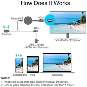 GUGGU ASV_121V-MIRACAST SCREEN MIRRORING DEVICE FOR MOBILE TO TV ...
