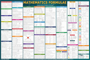 Maths Concept and Formulas Wall Chart For Various Exams Quick Revision ...