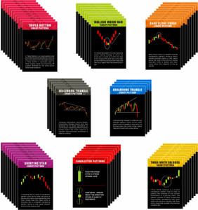 Stock Market Candlestick Pattern and Classic Charts Patterns Black Pack ...