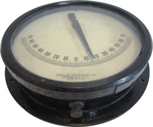 BRASS BLESSING MOELLER Marine Clinometer / Inclinometer - Made in USA ...