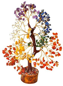 DFHGH Decorative Showpiece - 30 cm Price in India - Buy DFHGH ...
