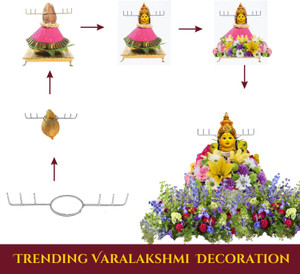 jayasrinivasa varalakshmi Pooja or vaibhav Lakshmi Pooja kalasam Flower ...