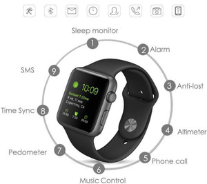 Longan A1 Smart Watch - Support Bluetooth/Voice Calling/Memory Card ...