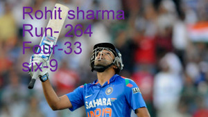 Rohit Sharma POSTER, Cricketer POSTER, Indian Cricketer Poster for Wall ...
