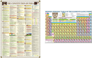 PERIODIC TABLE chart And The Constitution of India CharT With ...