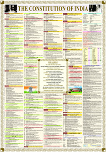 INDIAN CONSTITUTION WALL CHART Paper Print - Maps posters in India ...