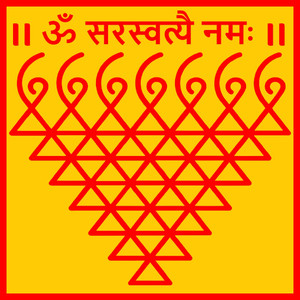 voorkoms Maa Saraswathi Yantra Poster Wall Sticker For Home,Shop Décor ...