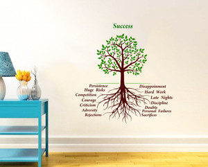 Inkfence 110 cm Success Tree For Goals and Achievement Wall Stickers ...