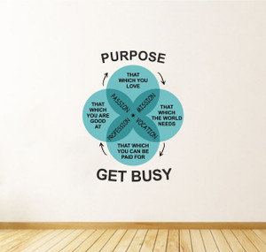 ZEN TREK 45 cm Purpose and Goal Chart Wall Stickers (PVC Vinyl ...