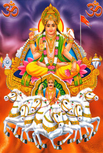 ShubhFly 47 cm Surya Bhagwan Photo Sticker Surya Dev God Poster for ...