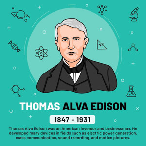 voorkoms 20 cm Thomas Alva Edison Photo Sticker Home Décor Wall Décor ...