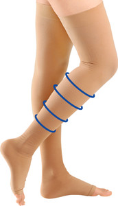 actiLEGS Medical Compression Stocking Class 1 Tight Length - Open Toe ...