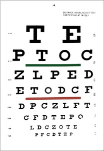 Eagle Eye Products EEP® || Snellen Vision Test Chart || 10 Feet Testing ...