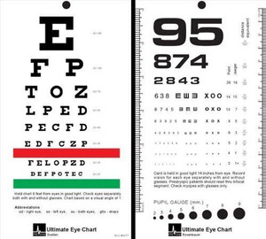 KASHSURG Graham-Field 1262 Illiterate Eye Test Chart for 20 feet Vision ...