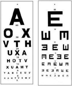 Garth Pack of 2 Distance Vision Chart Vision Test Chart Price in India ...