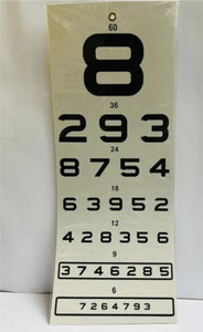 Cityhealth Number/Counting Vision Test Chart,Medical Eye chart Vision ...