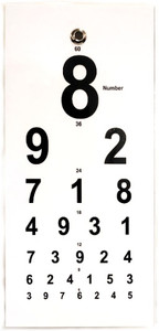 ASF UNIVERSAL Snellen (3-meter) Vision Test Chart Price in India - Buy ...
