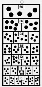 Bos Medicare Surgical Eye Vision Test Chart "DOT" Standard Visual ...