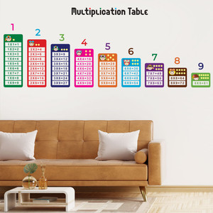 WALL STICKS 120 cm Multiplication Table - Kids Learning - Maths ...